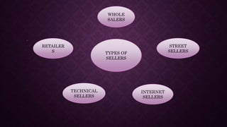 Understanding the seller | PPT