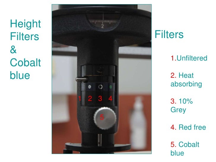 Understanding the slit lamp