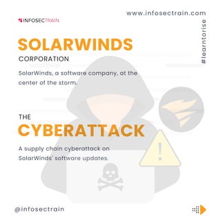 UNDERSTANDING THE SOLARWINDS CYBERATTACK.pdf
