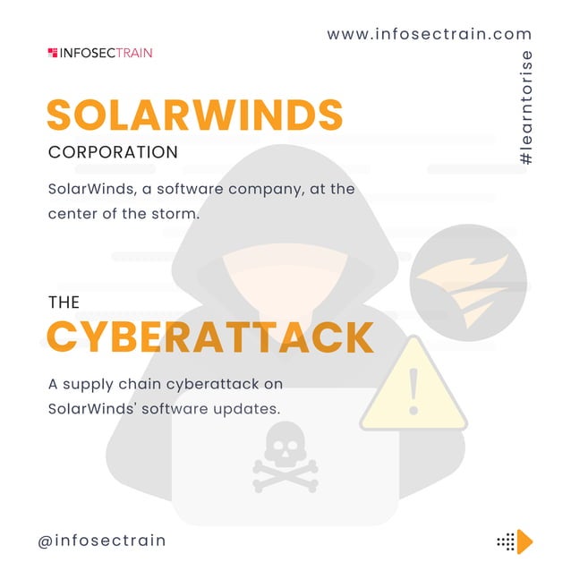 UNDERSTANDING THE SOLARWINDS CYBERATTACK.pdf