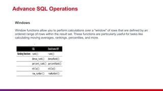 Understanding the SQL aspects of Spark - Spark SQL.pptx