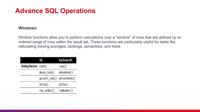 Understanding the SQL aspects of Spark - Spark SQL.pptx