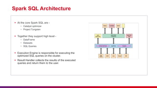Understanding the SQL aspects of Spark - Spark SQL.pptx