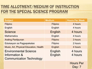 Understanding the s & t program | PPTX