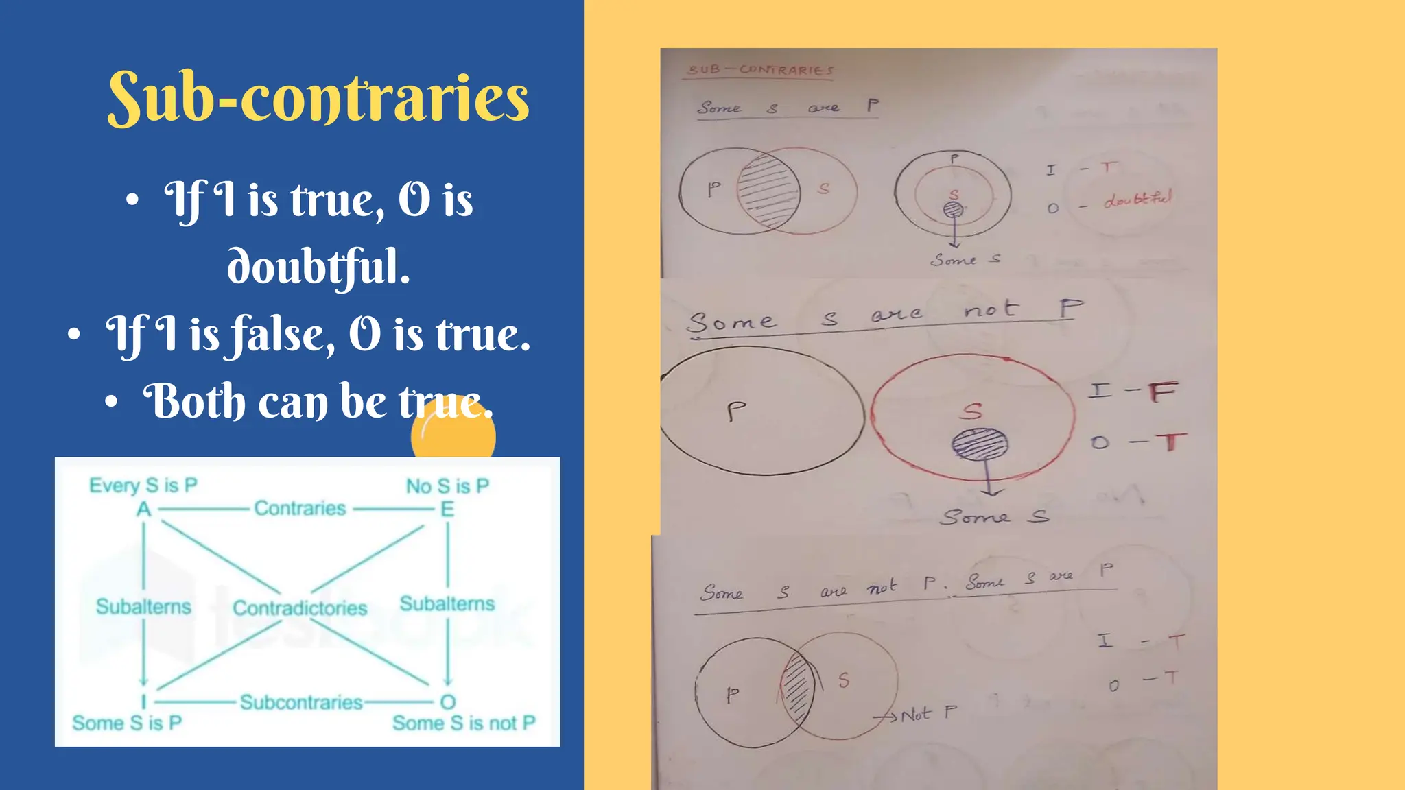 Understanding the Structure of Arguments(LR).pptx