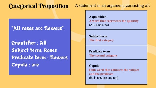 Understanding the Structure of Arguments(LR).pptx Understanding the Structure of Arguments(LR).pptx