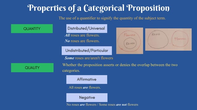 Understanding the Structure of Arguments(LR).pptx Understanding the Structure of Arguments(LR).pptx