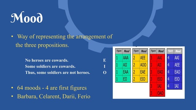 Understanding the Structure of Arguments(LR).pptx