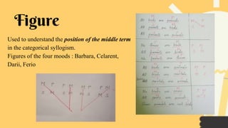 Understanding the Structure of Arguments(LR).pptx
