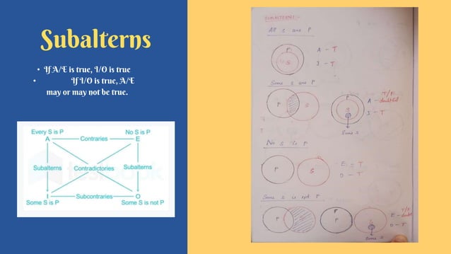 Understanding the Structure of Arguments(LR).pptx