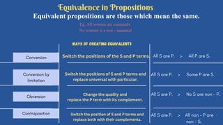 Understanding the Structure of Arguments(LR).pptx