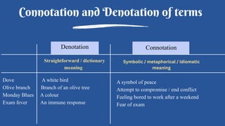 Understanding the Structure of Arguments(LR).pptx