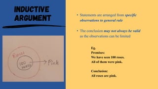 Understanding the Structure of Arguments(LR).pptx