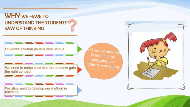 Understanding the students' way of thinking | PPT