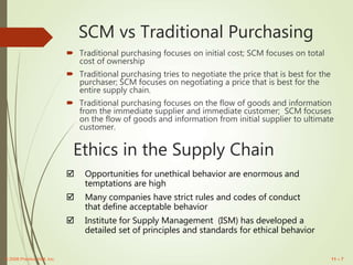 Understanding the supply chain.ppt