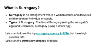 Understanding the Surrogacy Process in New York, USA.pptx