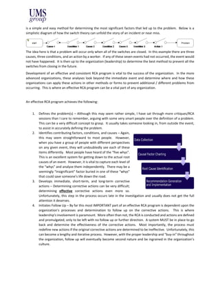 Understanding the Switch Theory - Root Cause Analysis and Leadership by ...