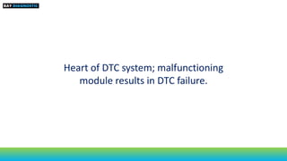 Understanding The Symptoms Of Traction Control Problems In Your BMW | PPTX