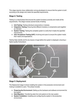 Understanding the System Design Life Cycle_ A Comprehensive Guide.pdf
