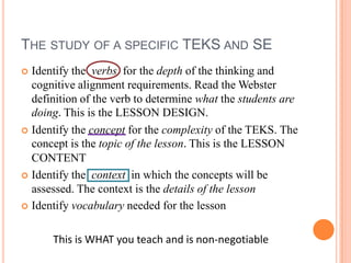 Understanding the teks | PPTX