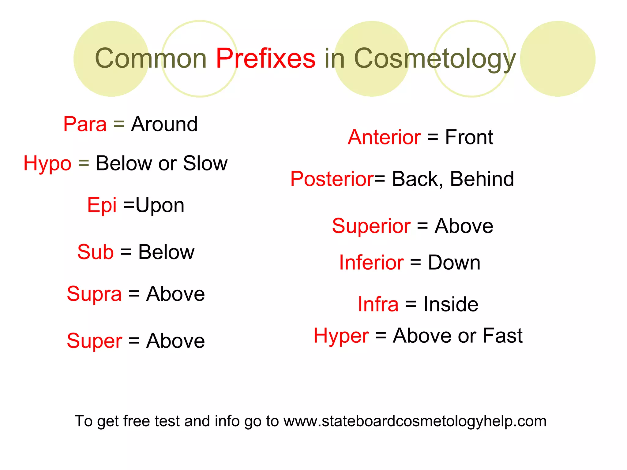 Understanding the terminology of cosmetology | PPT