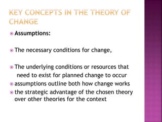Understanding the theory of change | PPTX