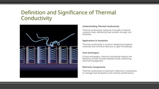Understanding the Theory of Thermal Conductivity in Metals.pptx