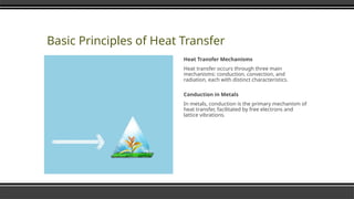 Understanding the Theory of Thermal Conductivity in Metals.pptx