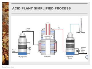 Understanding the tsumeb smelter | PDF