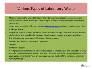 UNDERSTANDING THE TYPE OF WASTE THAT COMES UNDER LABORATORY WASTE | PPTX