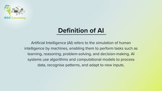 Understanding the Types of Artificial Intelligence | PPT
