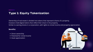 Understanding the Types of Real Estate Tokenization.pdf | Real Estate ...
