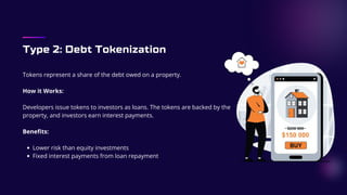 Understanding the Types of Real Estate Tokenization.pdf | Real Estate Renting and Leasing | Real ...