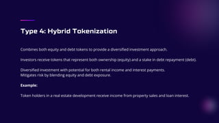 Understanding the Types of Real Estate Tokenization.pdf | Real Estate ...