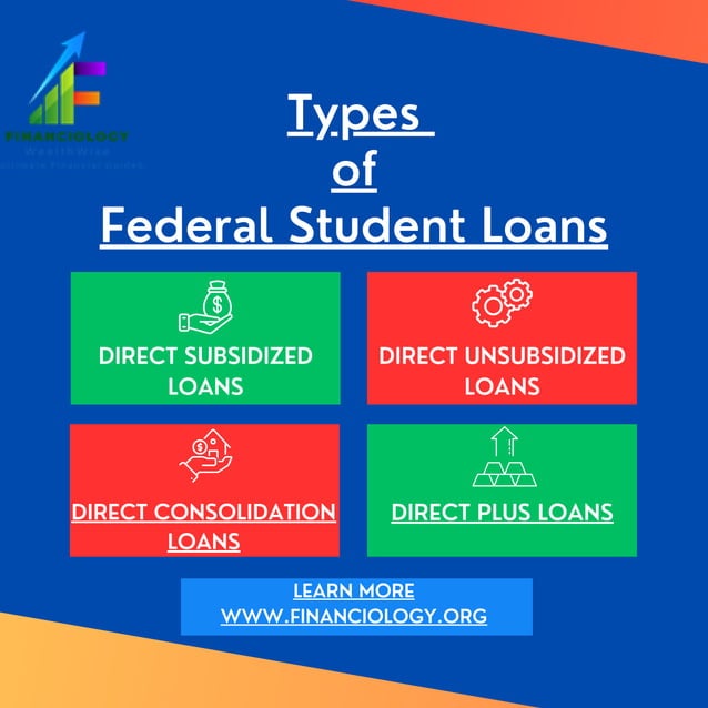 Understanding the Types of Student Loans.pdf