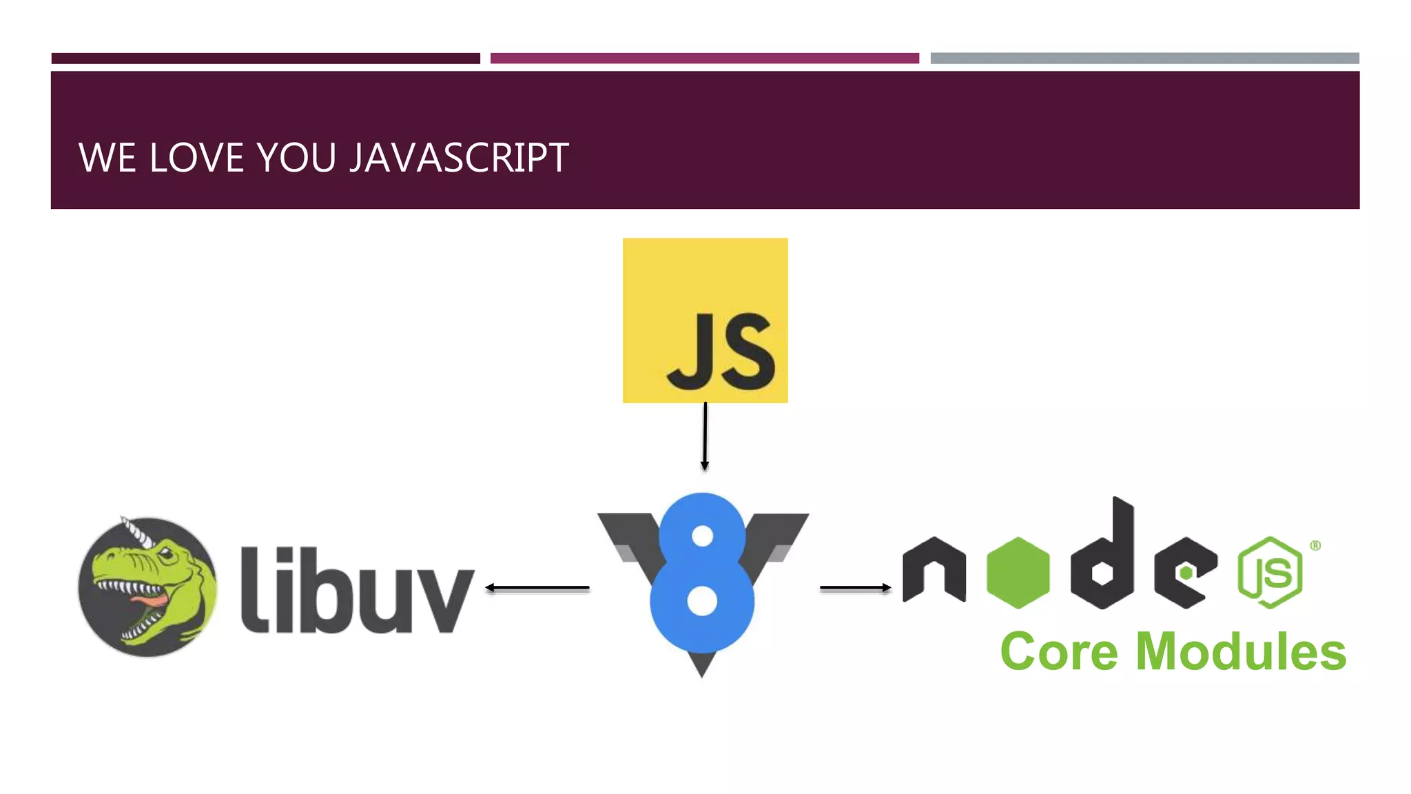 OLD VERSION - Understanding the V8 Runtime to Maximize Application Performance | PPT