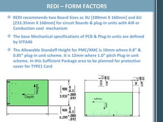Understanding The Vpx Redi | PPT