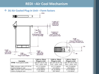 Understanding The Vpx Redi | PPT