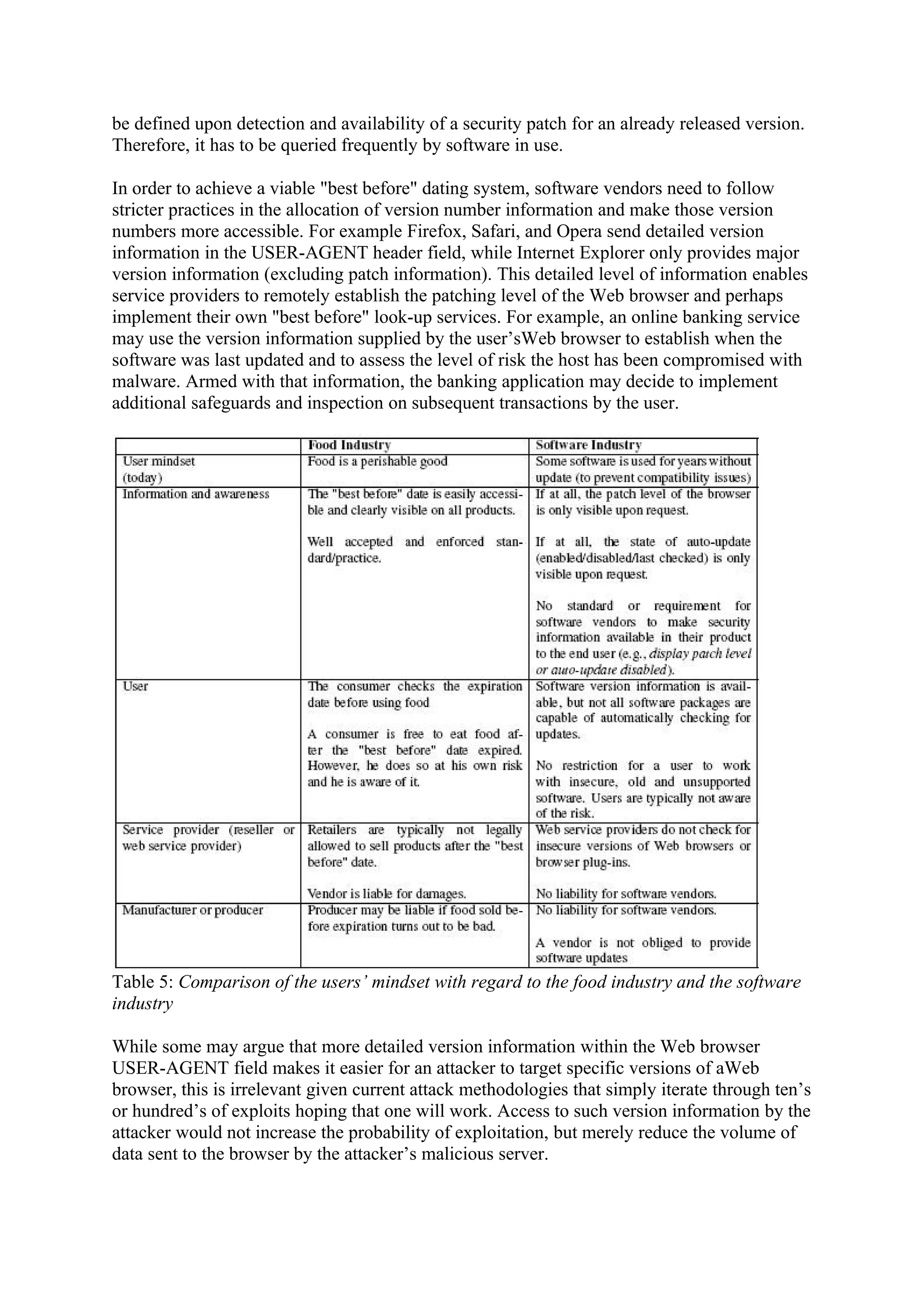 Understanding the web browser threat | DOC