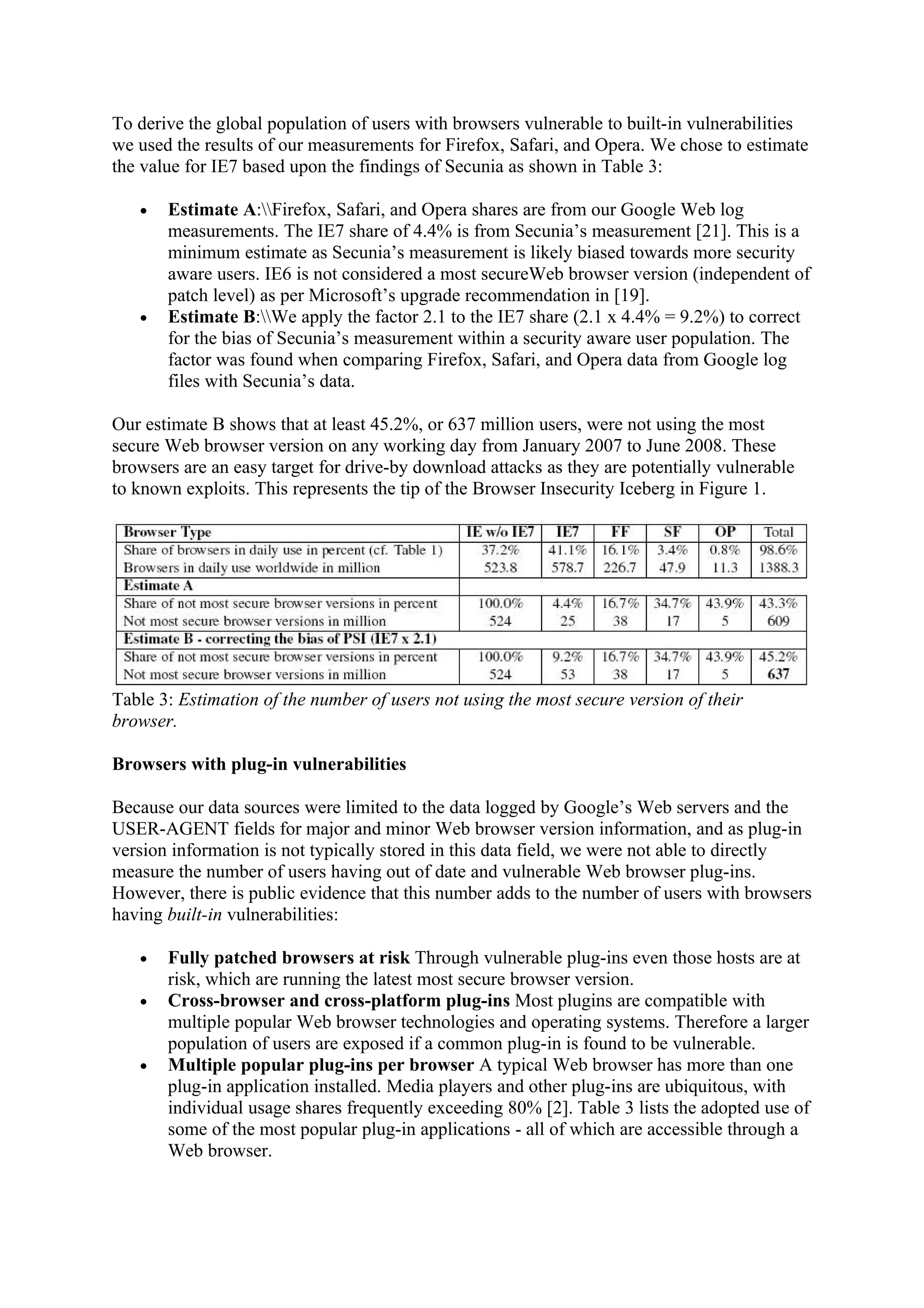 Understanding the web browser threat | DOC