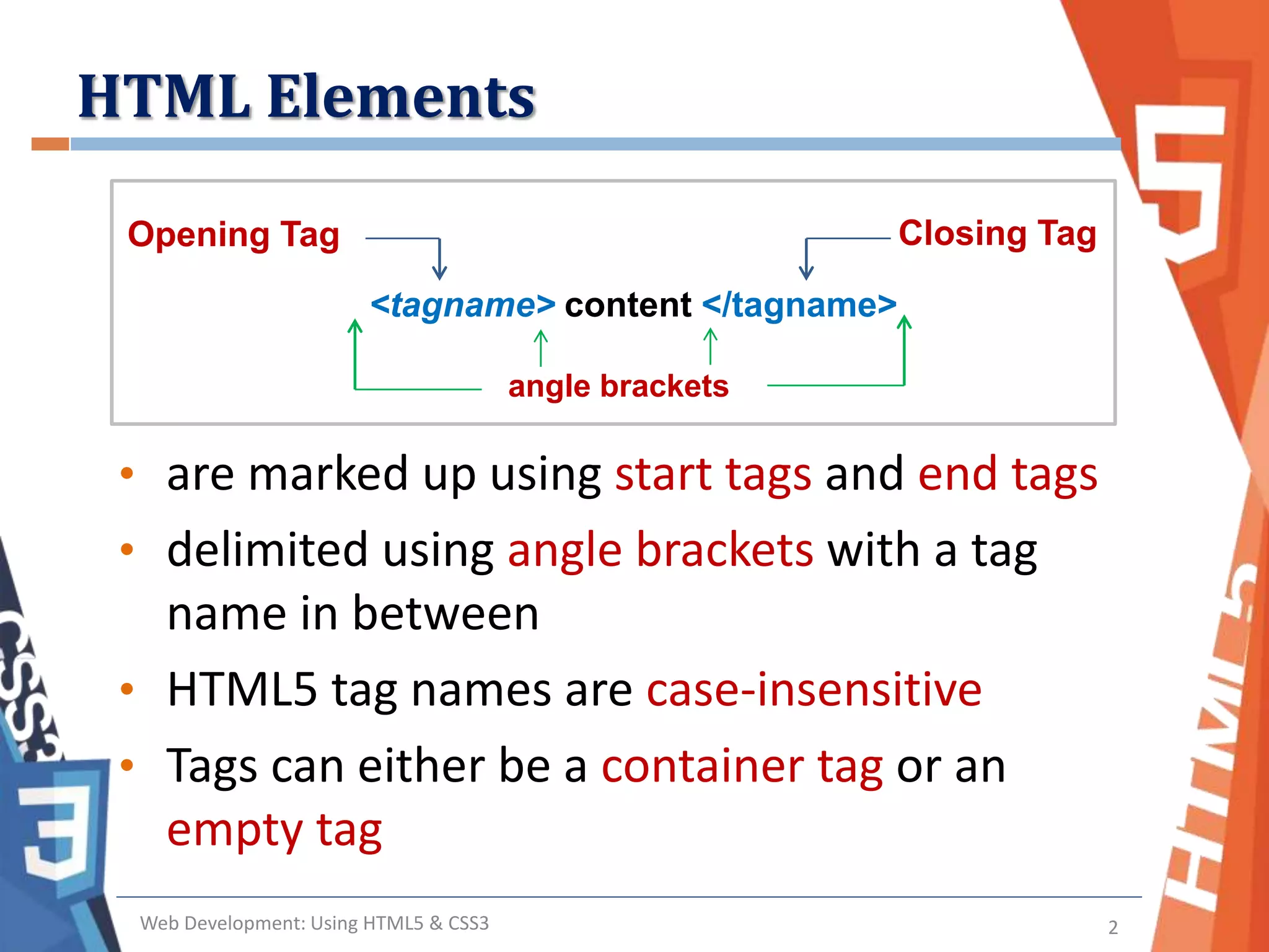 Understanding the Web Page Layout | PPTX