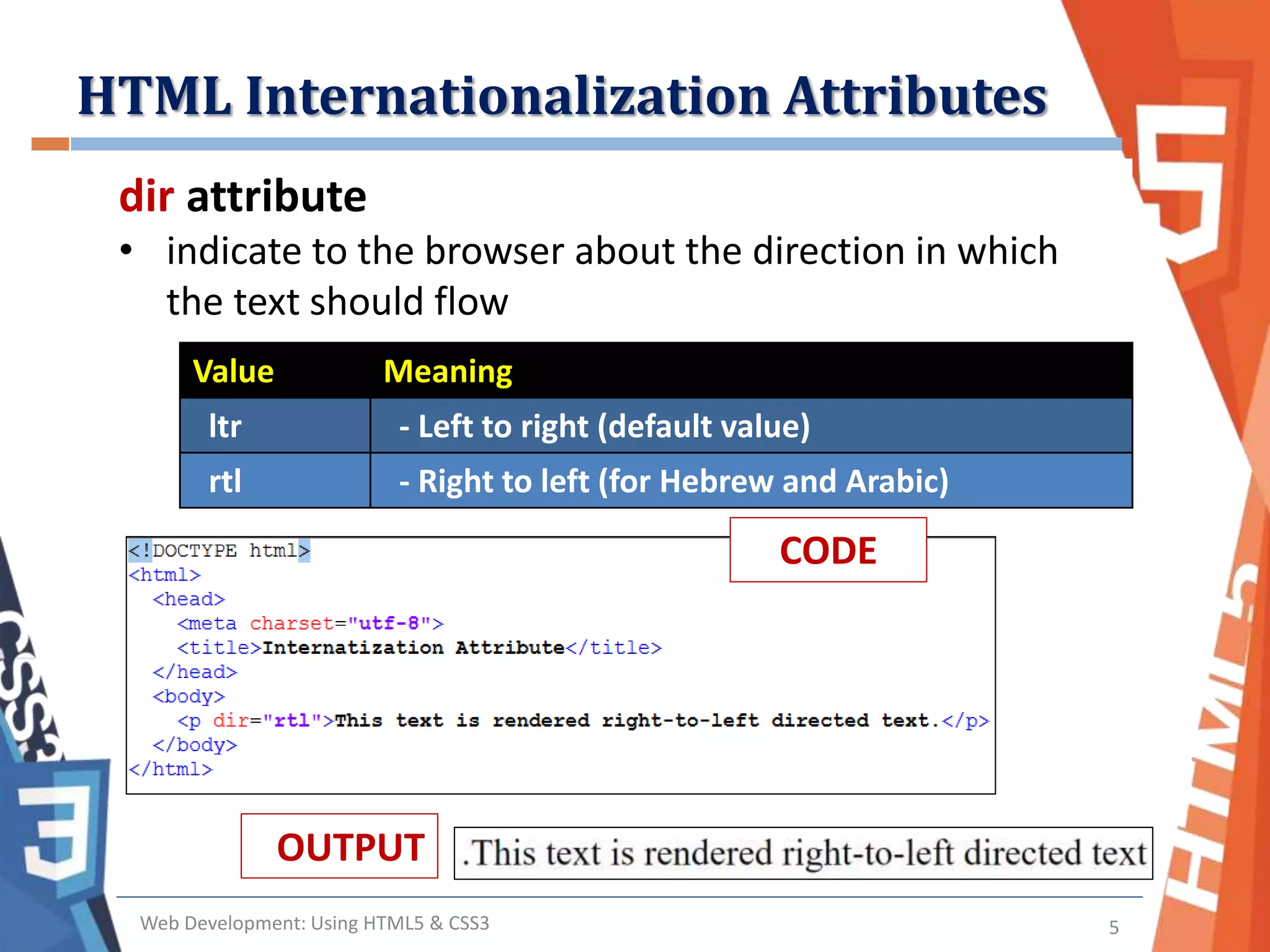 Understanding the Web Page Layout | PPTX