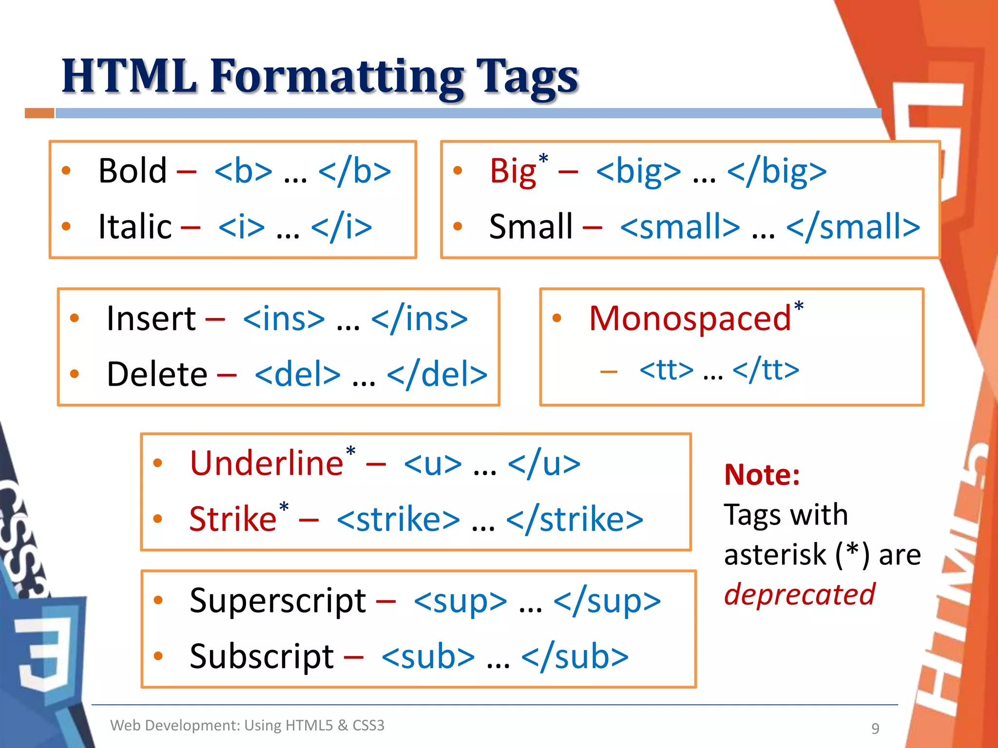 Understanding the Web Page Layout | PPTX