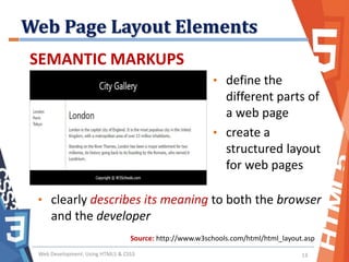 Understanding the Web Page Layout | PPTX