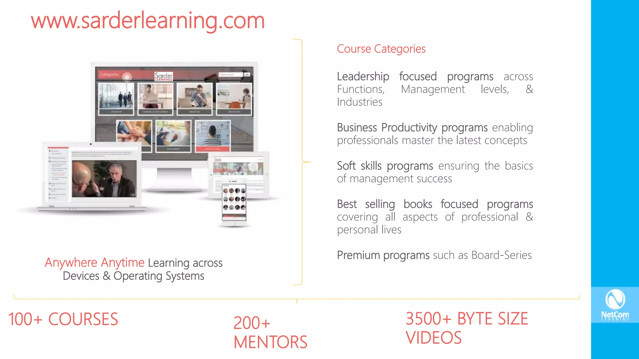 Understanding the Windows Server Administration Fundamentals (Part-1) | PPTX