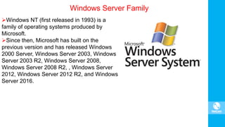 Understanding the Windows Server Administration Fundamentals (Part-1) | PPTX