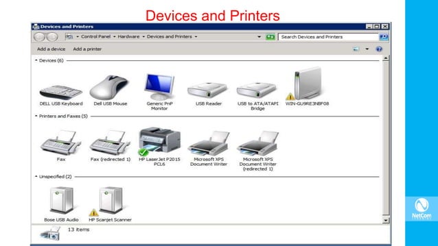 Understanding the Windows Server Administration Fundamentals (Part-1) | PPTX