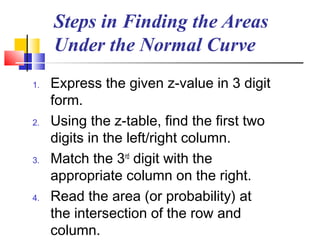 Understanding the z score | PPT