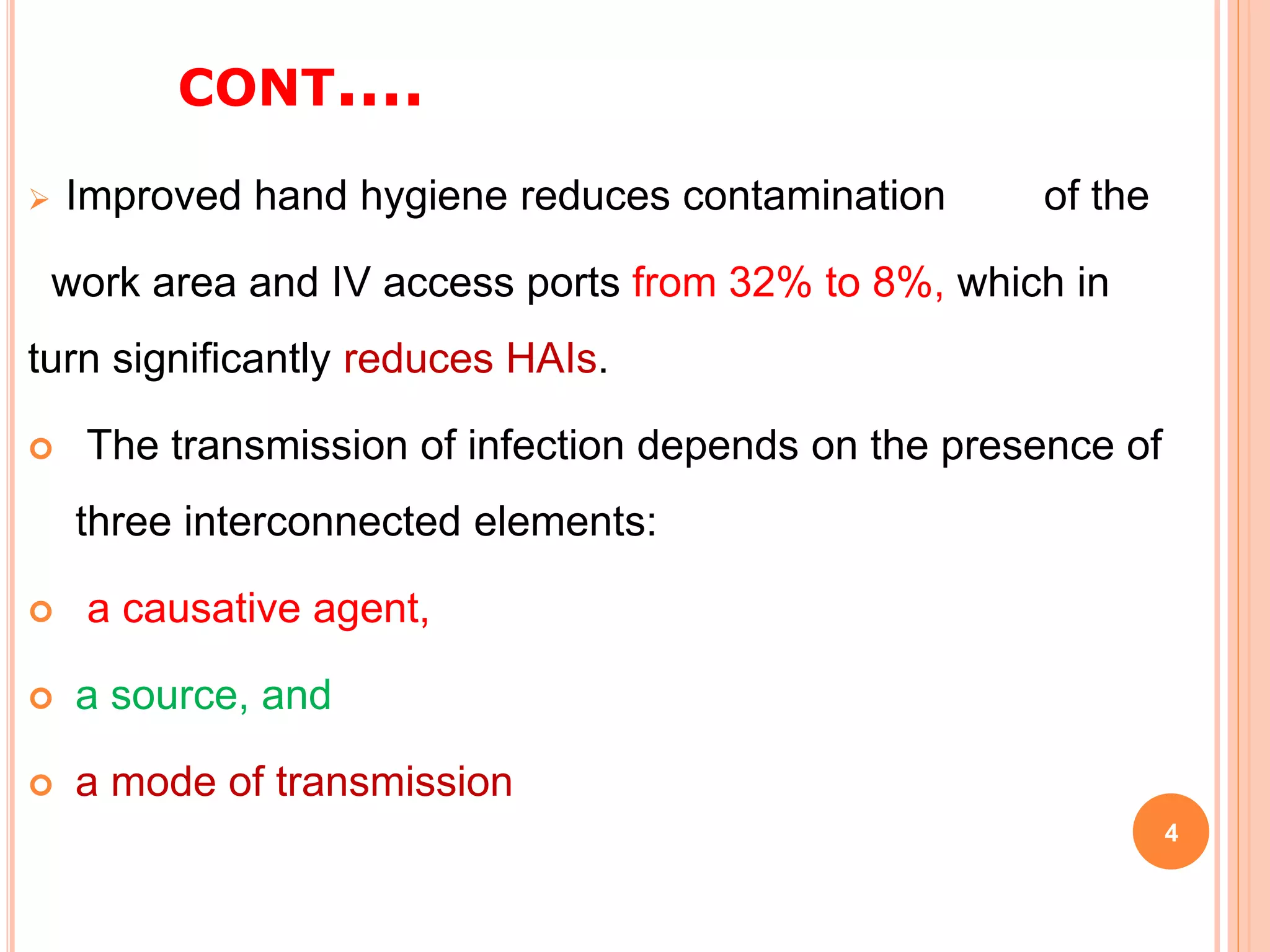 understanding th mode of cross contamination.ppt