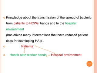 understanding th mode of cross contamination.ppt